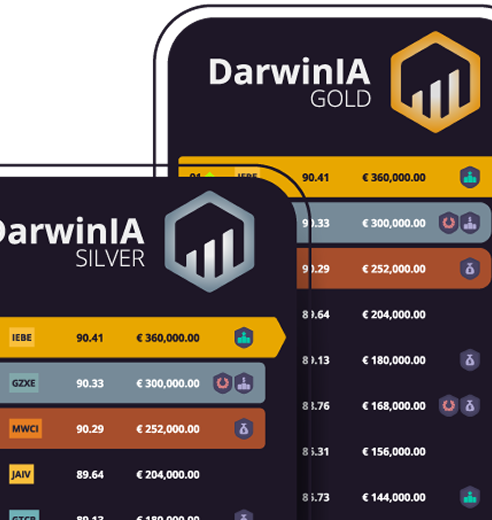 Darwinex Zero - Certify your track record without putting your capital ...