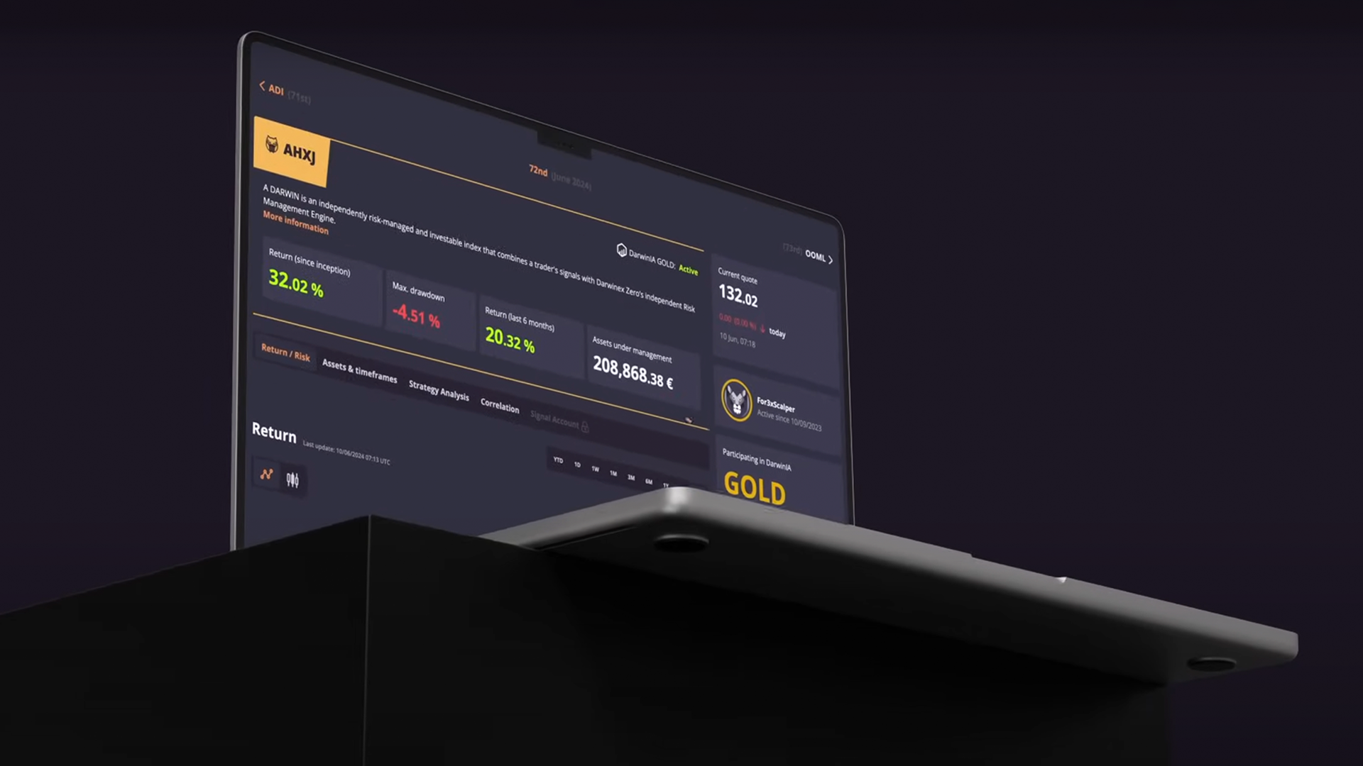 Darwinex Zero - Certify your track record without putting your capital ...
